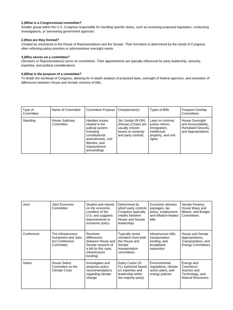 Congressional Committees Class Activity - 1 | PDF | United States ...
