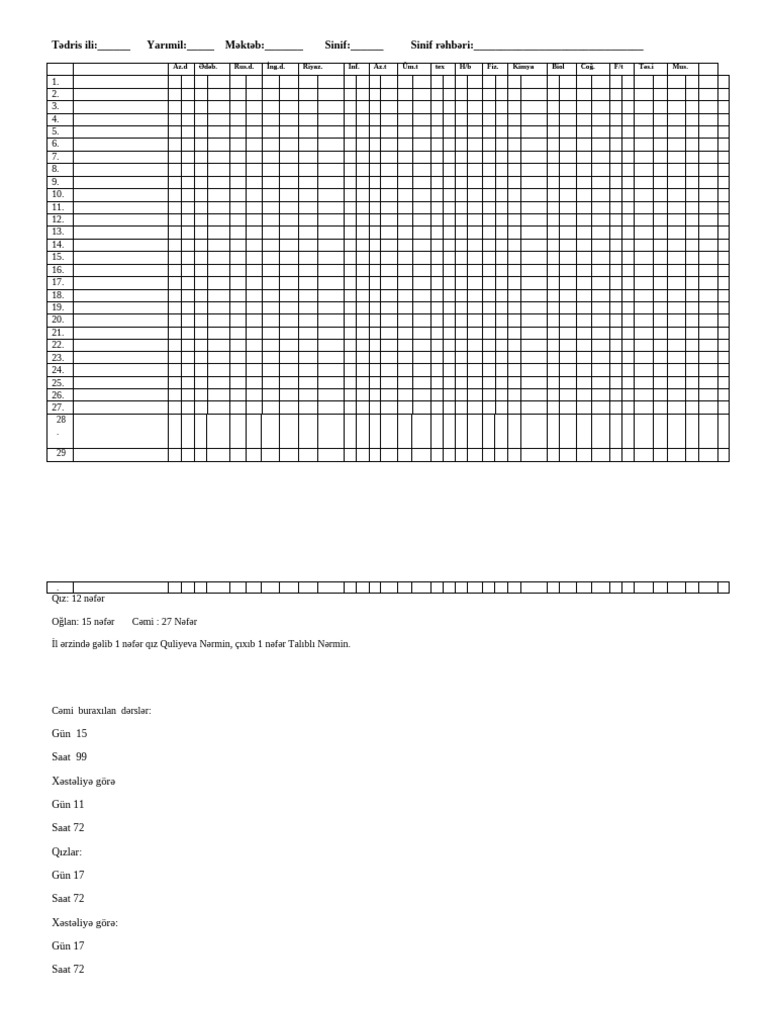 Tədris Ili | PDF