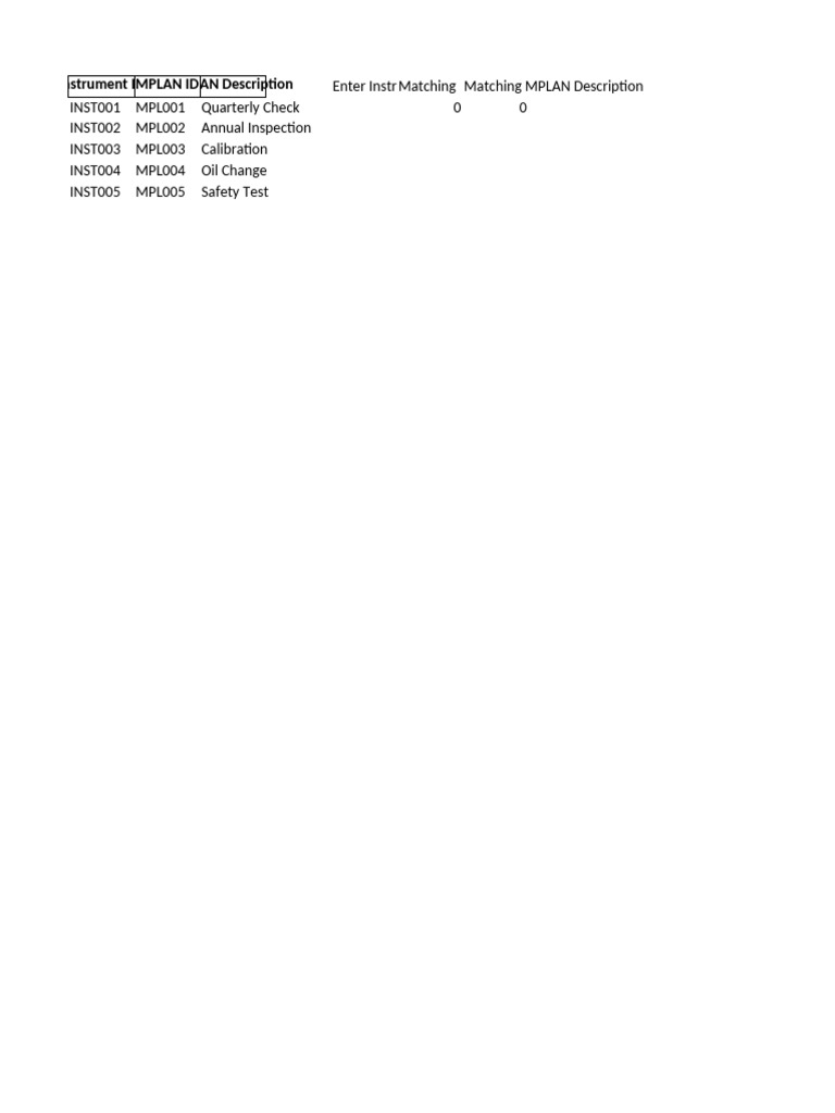 Instrument MPLAN Lookup | PDF