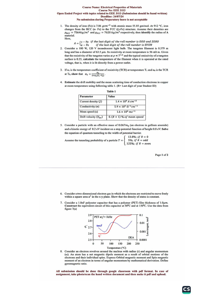 Materials Assignment | PDF