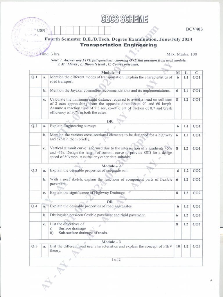 BCV403 | PDF