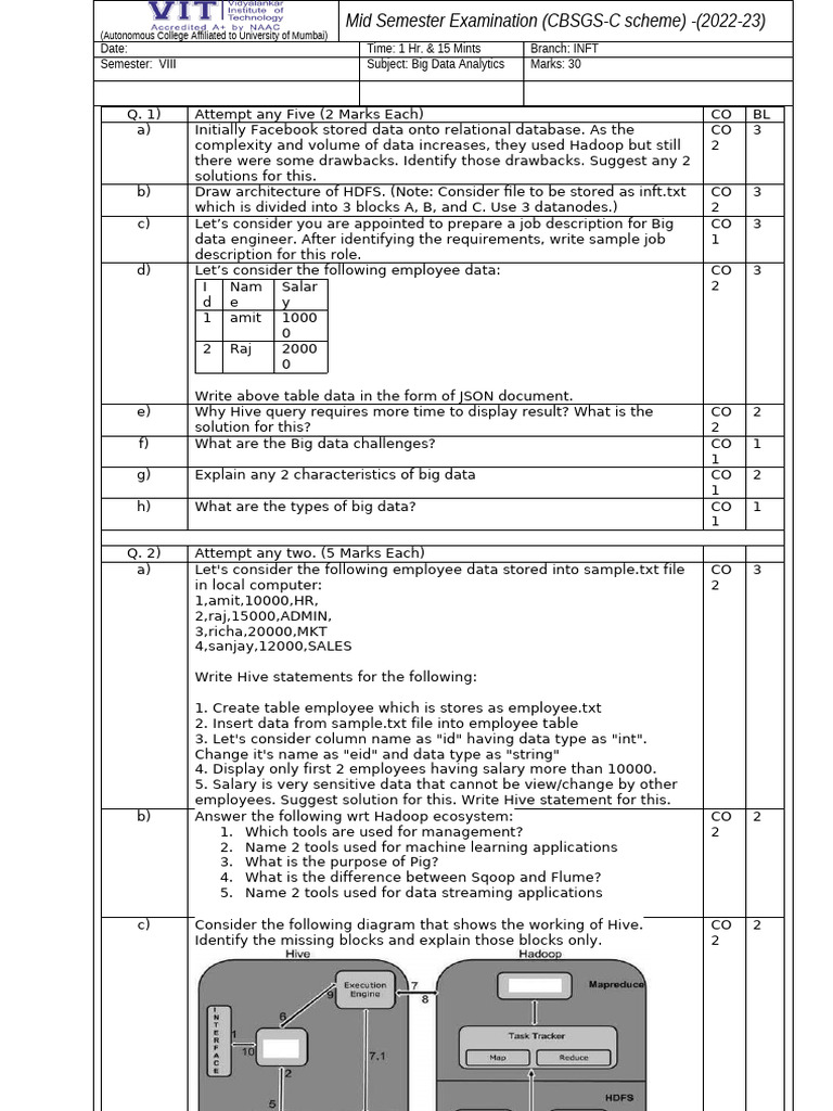 BDA QP MSE 22 23 EvenSem | PDF | Big Data | Computer Data
