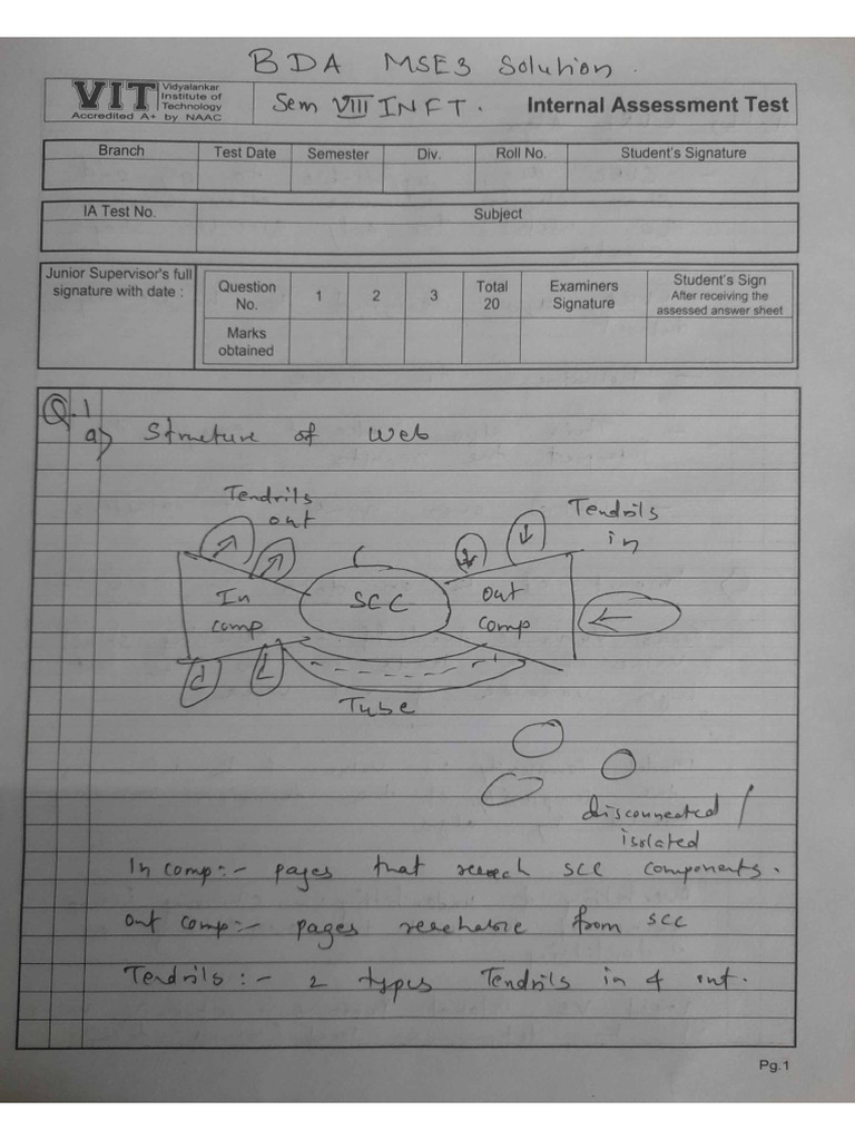 BDA MSE3 Solution | PDF