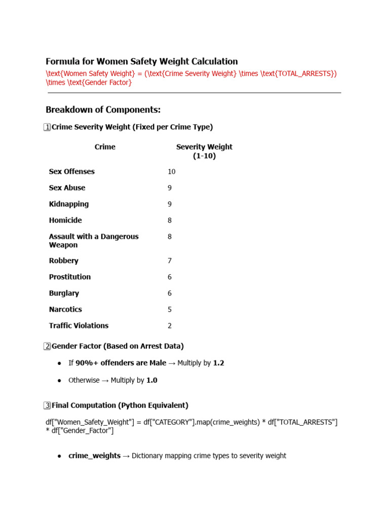 Formula for Women Safety Weight Calculation | PDF