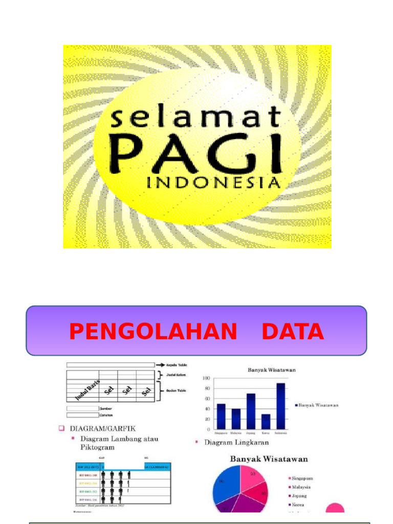 Menyajikan Data | PDF