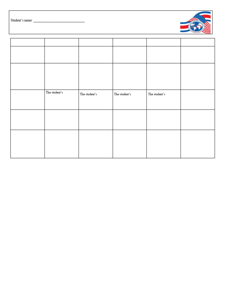 Graduation Speech Evaluation Rubric | PDF | Grammar | Communication
