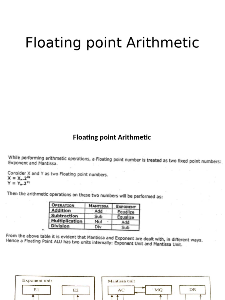 8.L8 - Floating Point Arithmetic | PDF