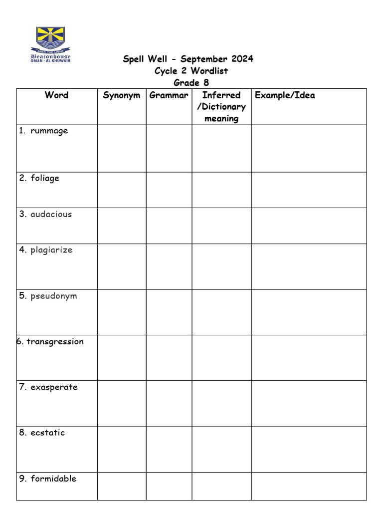 Grade 8 Word list | PDF