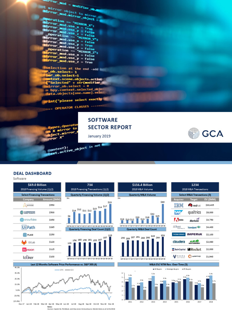 2018 Software Sector Financing Overview | PDF | Mergers And ...