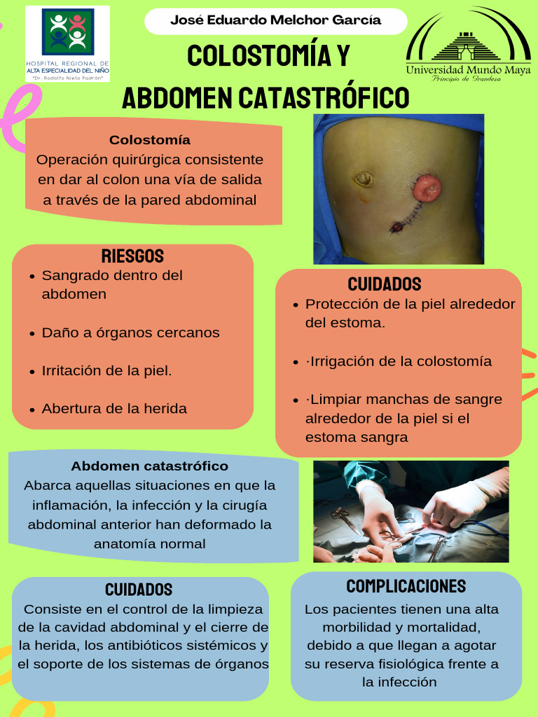 Abdomen Catastrófico | PDF