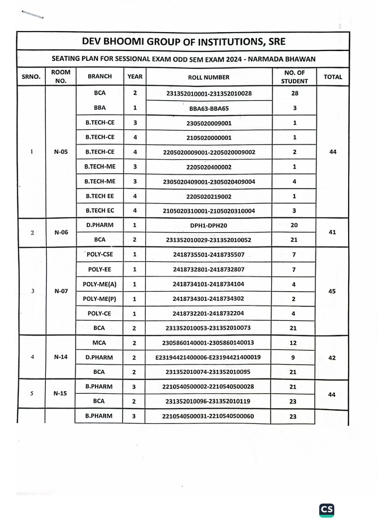 Seating Plan 2nd Sessional | PDF