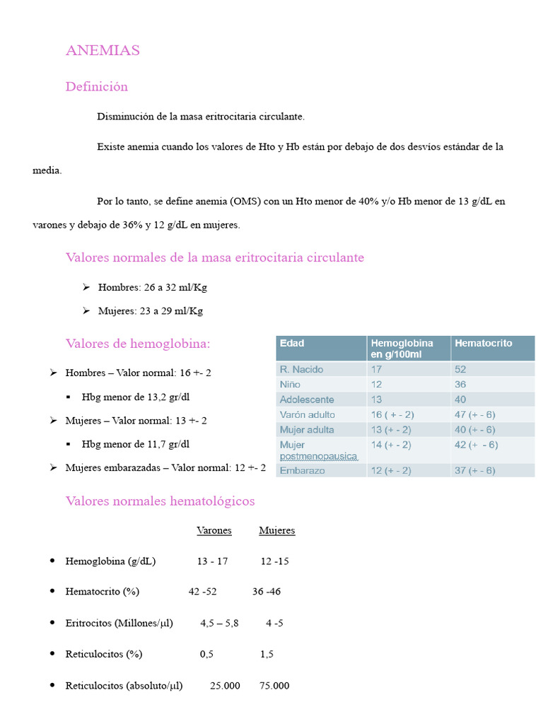 Guía Completa sobre Anemia y Diagnóstico | PDF | Anemia | Hematología