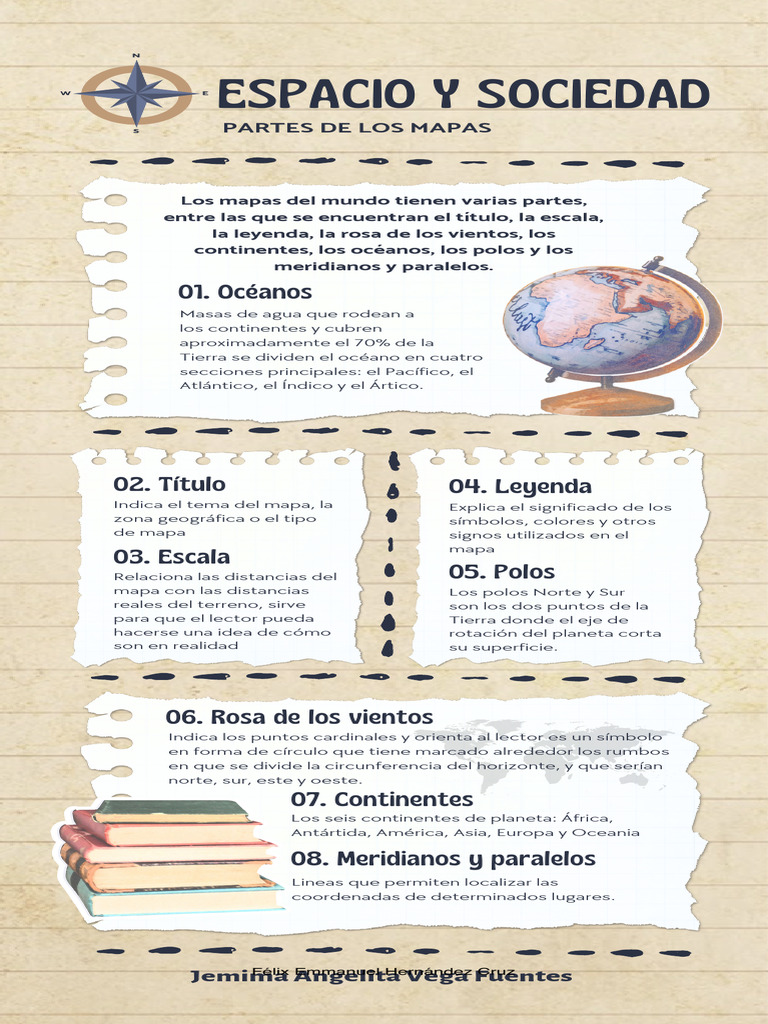 Félix Emmanuel | PDF