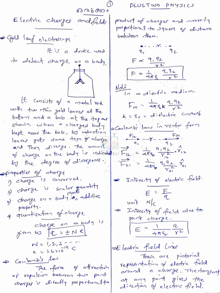Wave Optics: Huygens Principle Explained | PDF