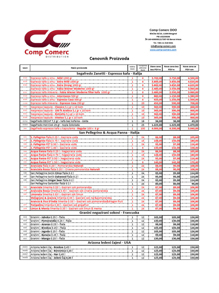 Comp Comerc Cenovnik H 01.05.2025 | PDF | Italian Wine | Grape