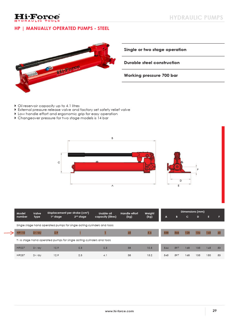 Page_029_HP Steel | PDF