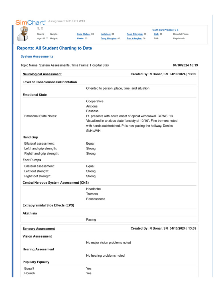 Fairfax Wk 6 Simchart | PDF | Anxiety | Pain
