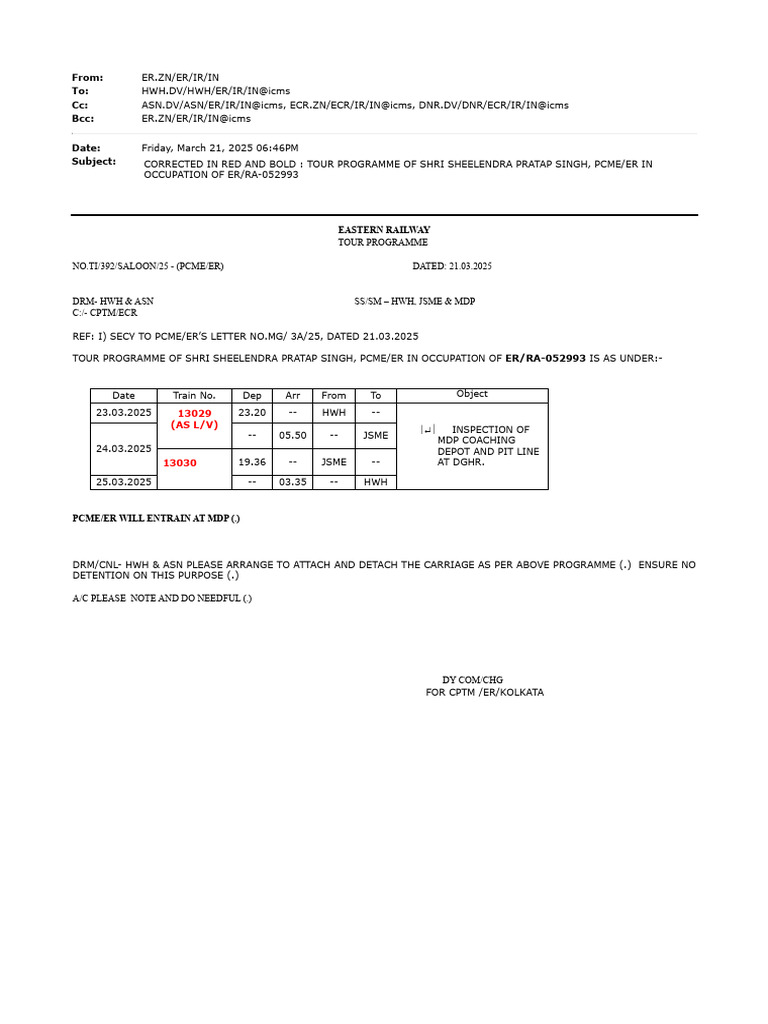 Pcme Corrected | PDF