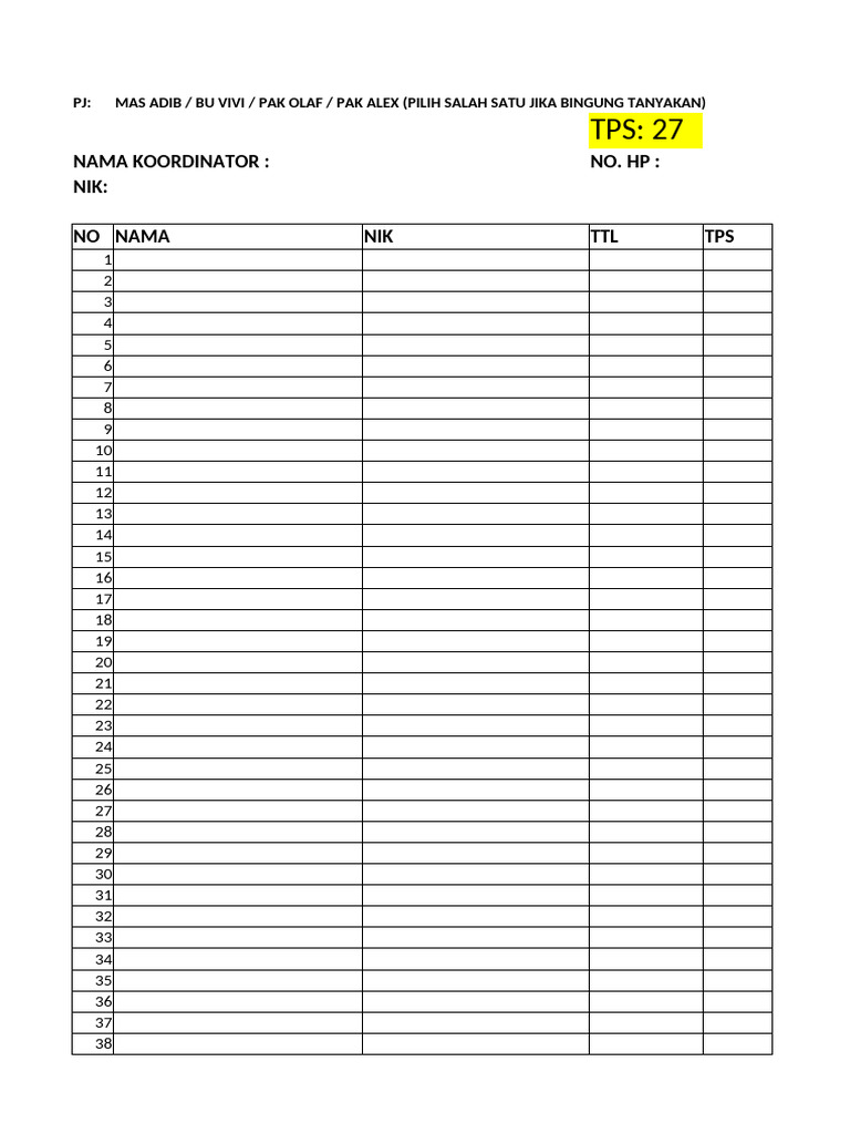 Daftar Pemilih Per Tps | PDF