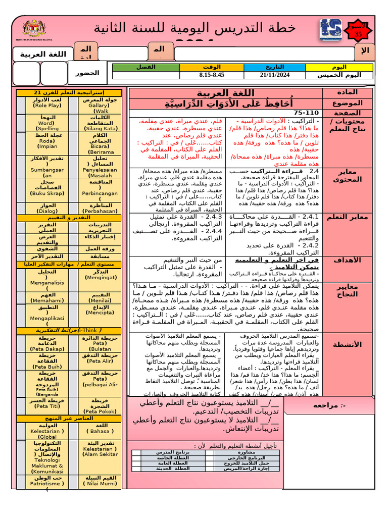 AZHAN KHAMIS 21 | PDF