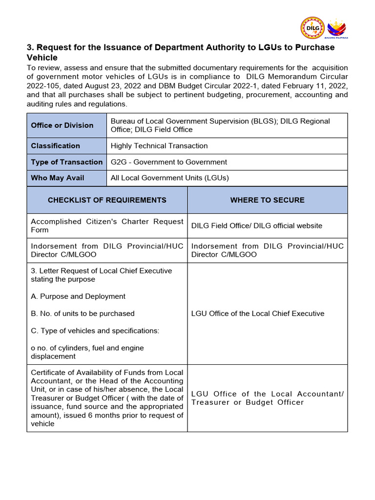 LGU Vehicle Purchase Authority Guidelines | PDF | Business