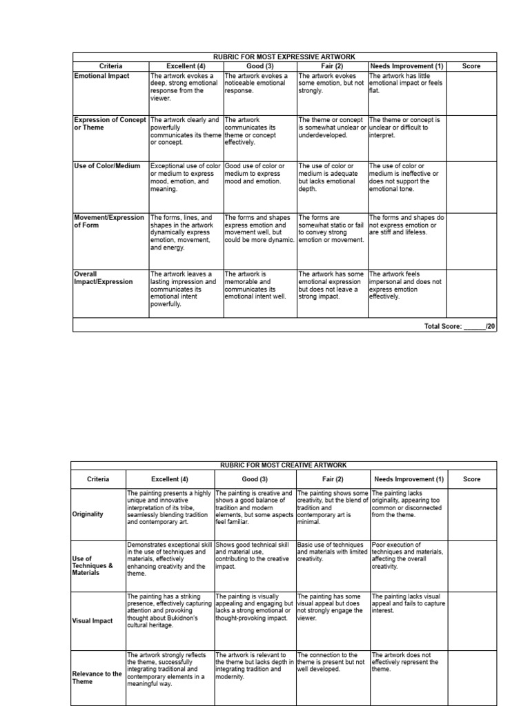 Rubrics For Special Awards 1 | PDF | Composition (Visual Arts) | Paintings
