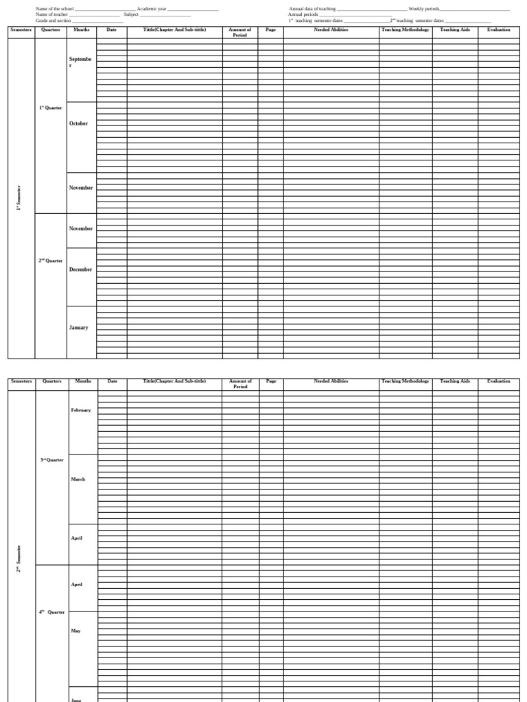 Academic Year Teaching Plan Template | PDF