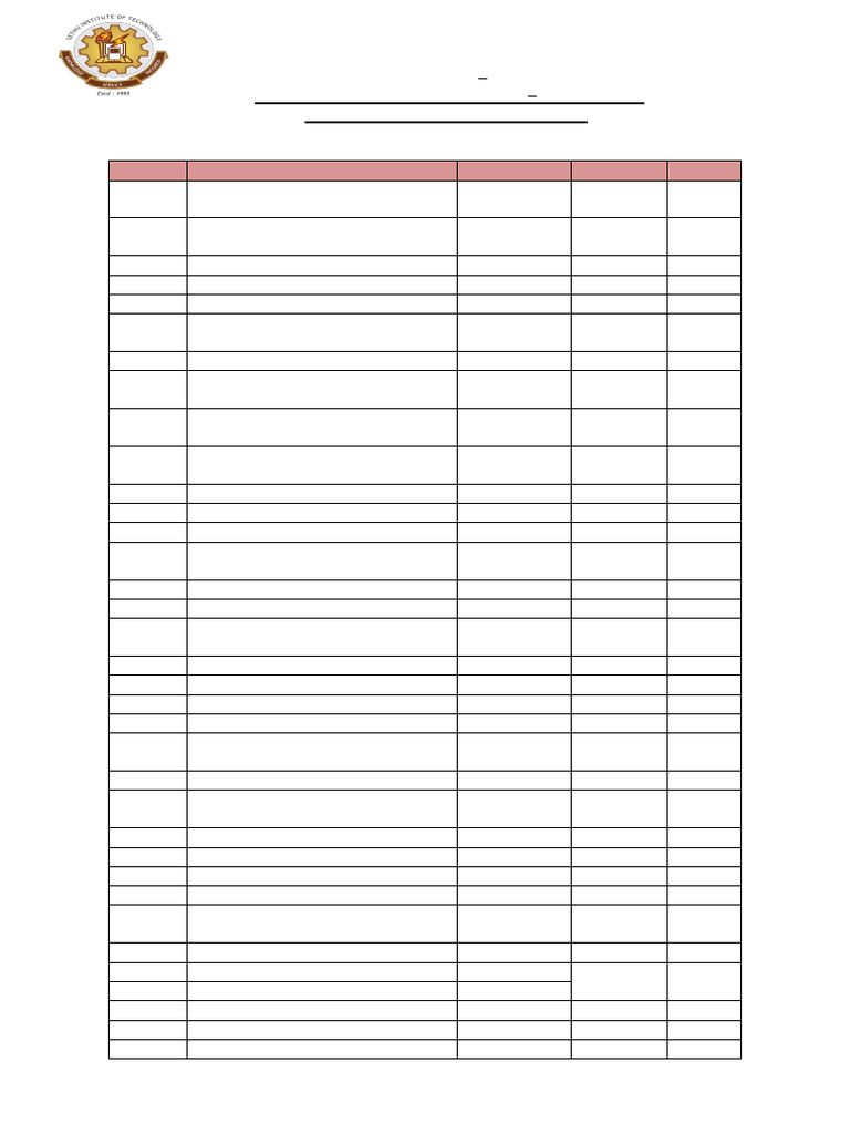 R2021 UG III YEAR Time Table MAY 2025 11.03.2025 | PDF | Engineering ...
