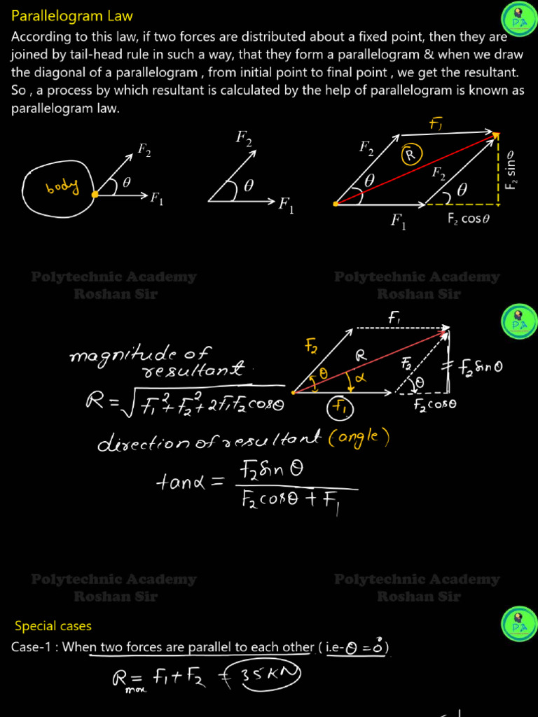 Lect-11 Numerical On Parallelogram Law - 56729797 - 2025 - 04 - 01 - 10 ...