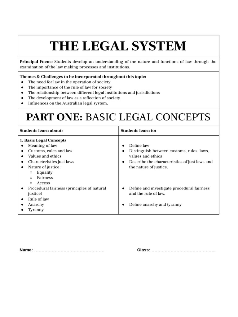 1. Basic Legal Concepts (1) | PDF | Justice | Crime & Violence