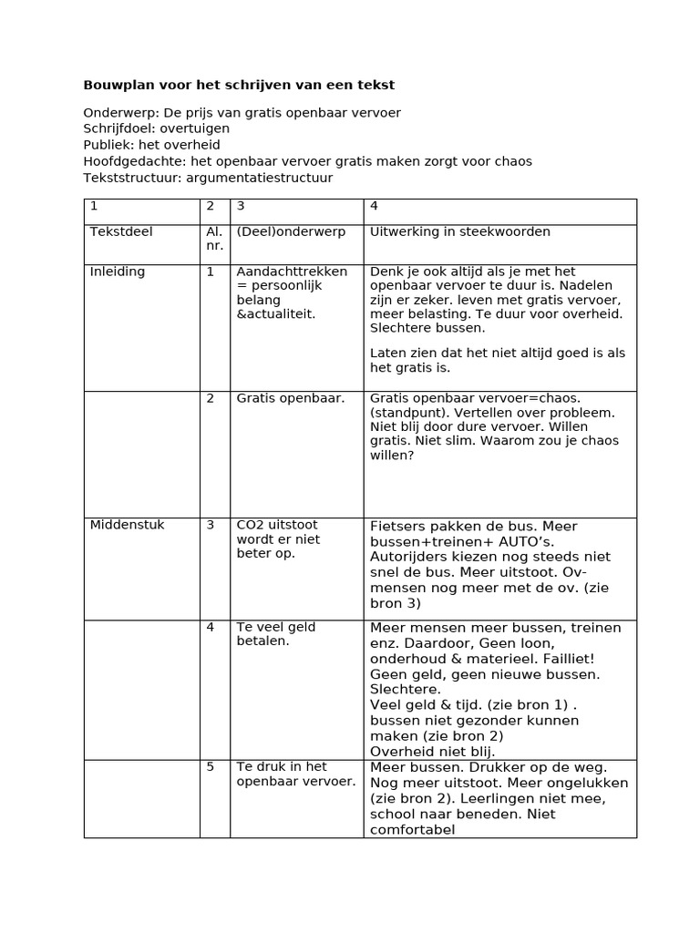Bouwplan Rita | PDF