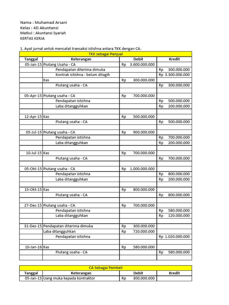 Tugas Muhamad Arsani Istishna | PDF