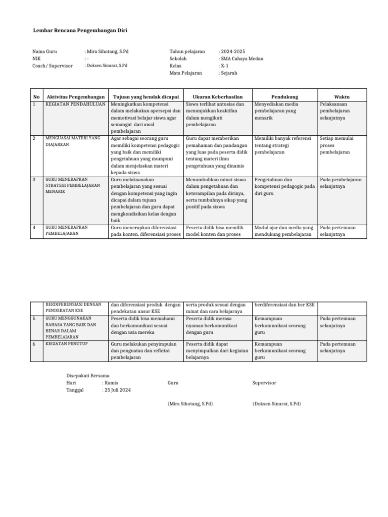 4_Lembar Rencana Pengembangan Diri | PDF