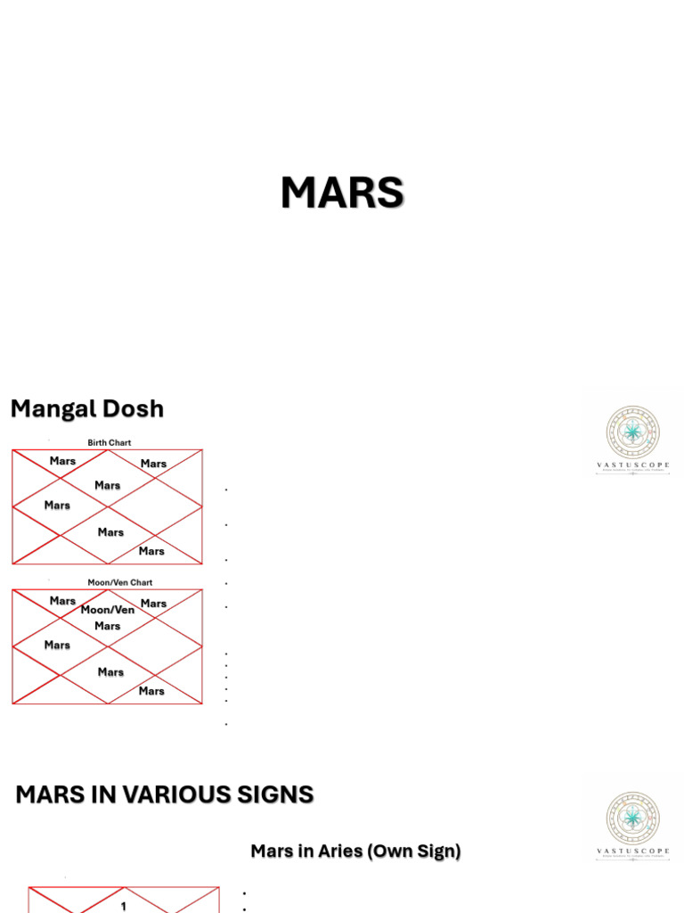 Mars Placement and Mangal Dosh Effects | PDF | Planets In Astrology ...