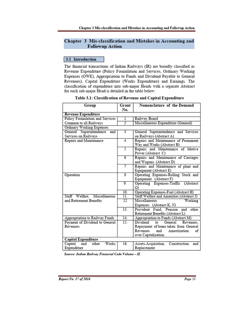 Financial Misclassification in Railways | PDF | Expense | Financial Accounting