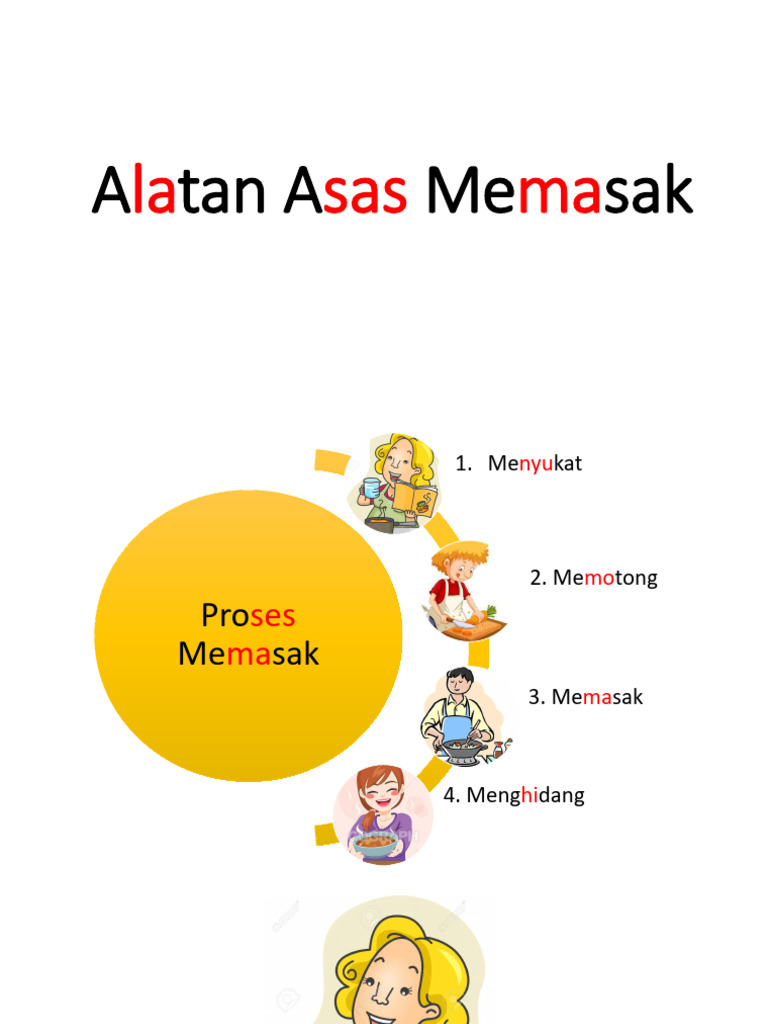 Alatan Asas untuk Menghidang Makanan | PDF