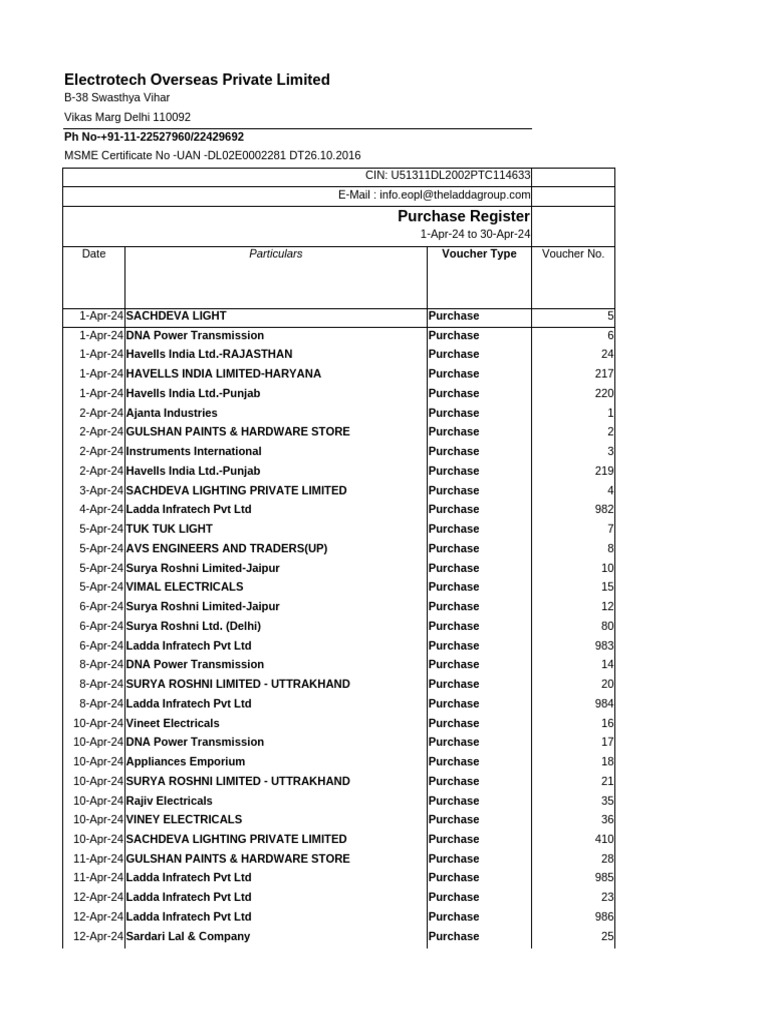 Day Book | PDF | Materials
