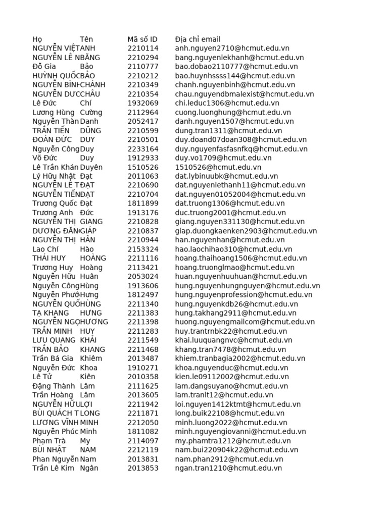 PH1004 - 003847 - DT - 20223 Chia Nhã M | PDF