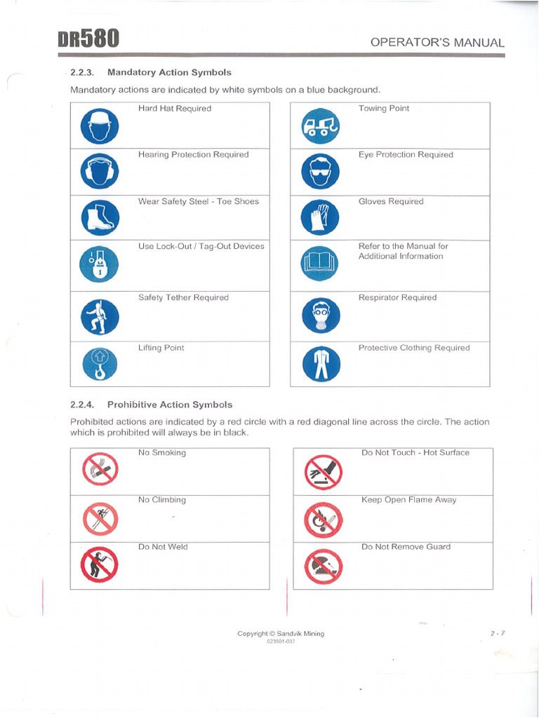Mandatory Action Symbol | PDF