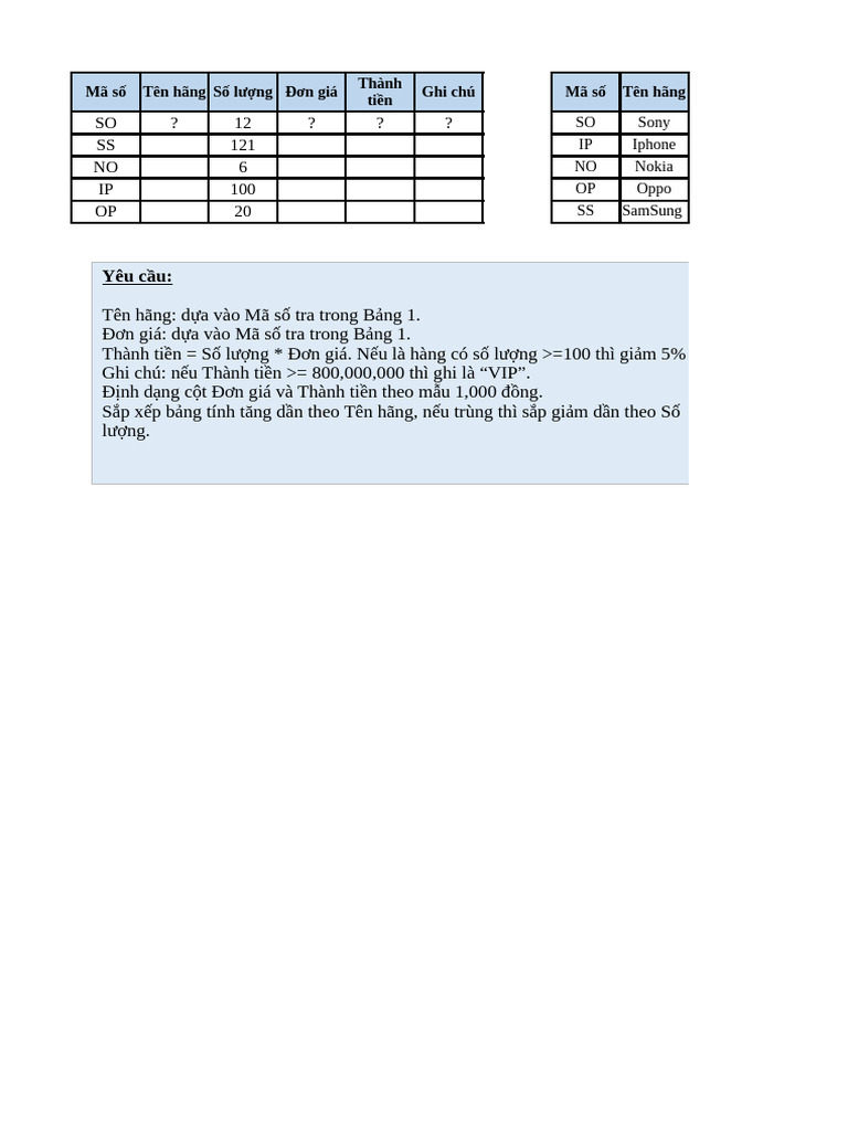 Du Lieu de Thi 02 | PDF