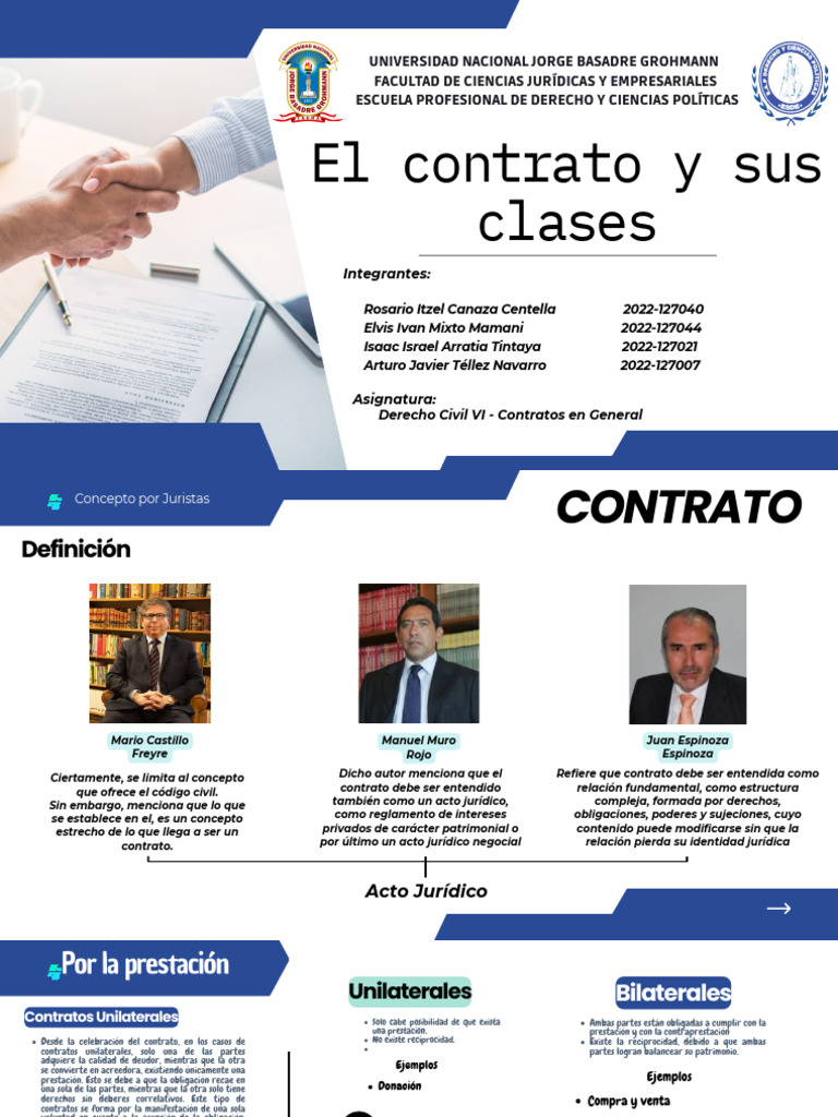CLASIFICACIONES DE LOS CONTRATOS | PDF | Donación | Derecho civil ...