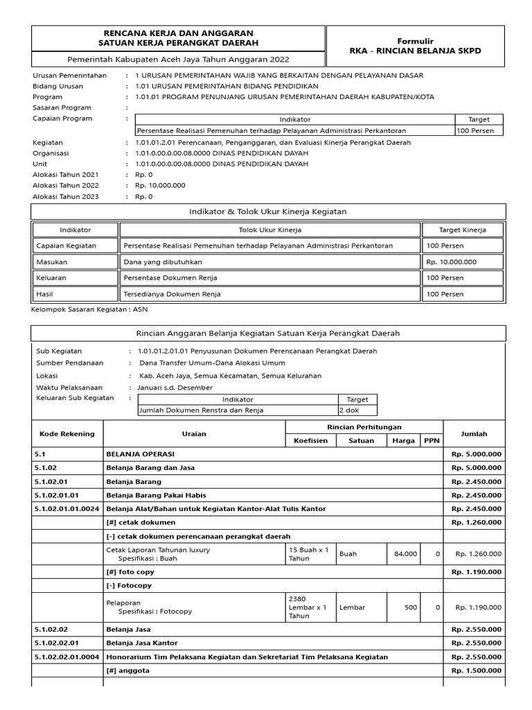 1.01.01.2.01 Perencanaan, Penganggaran, Dan Evaluasi Kinerja Perangkat Daerah | PDF