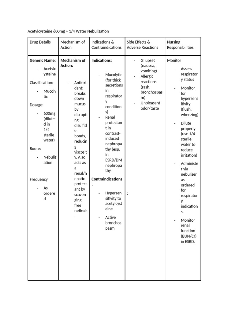Acetylcystine-Nebulization | PDF | Drugs | Medical Specialties