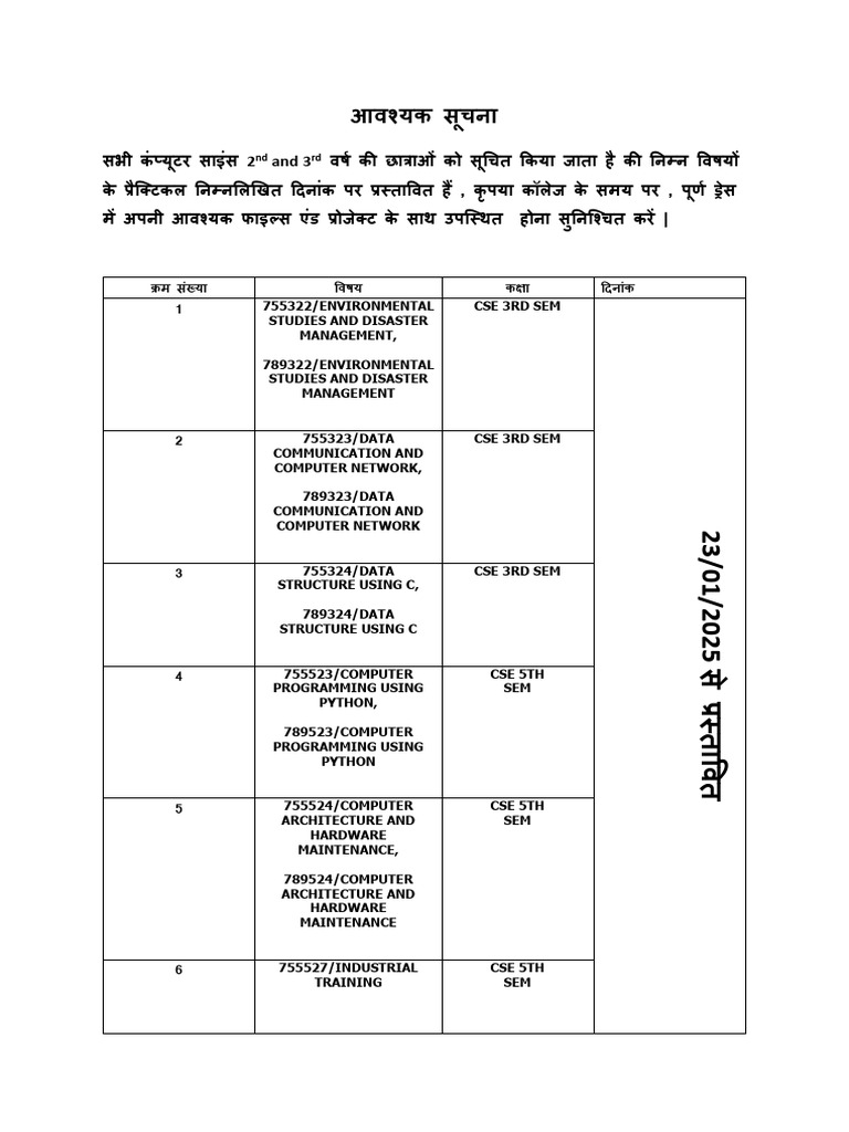 Information Regarding Practical Dates Cse | PDF