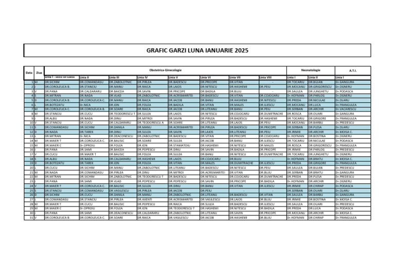 Grafic-garzi-Ianuarie-2025 | PDF