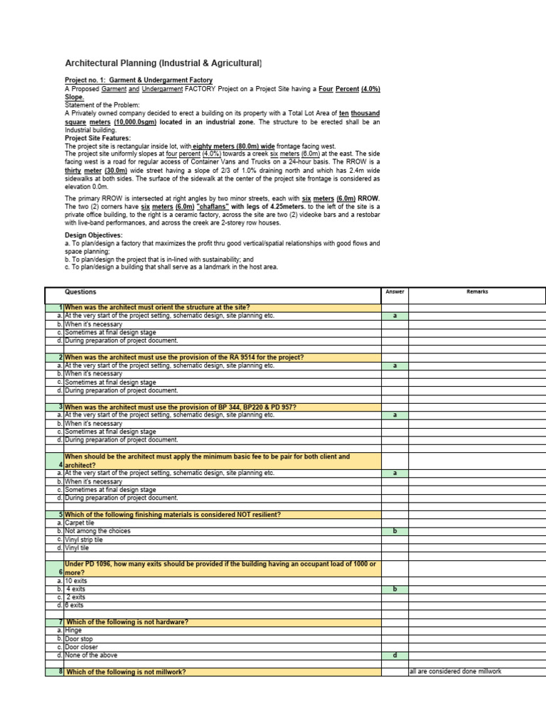 Architectural Planning Splbe - RD | PDF | Lighting | Architectural Elements