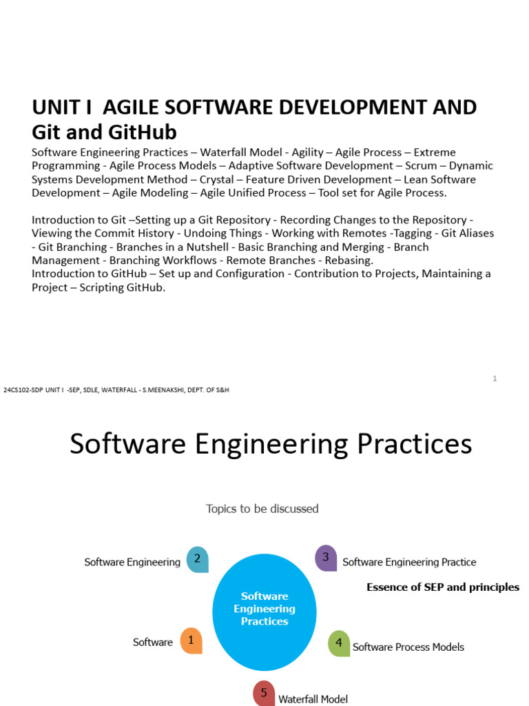 Unit I - Se Sep Waterfall Agile Git Gitup Tostudents | PDF | Agile Software Development | Scrum ...