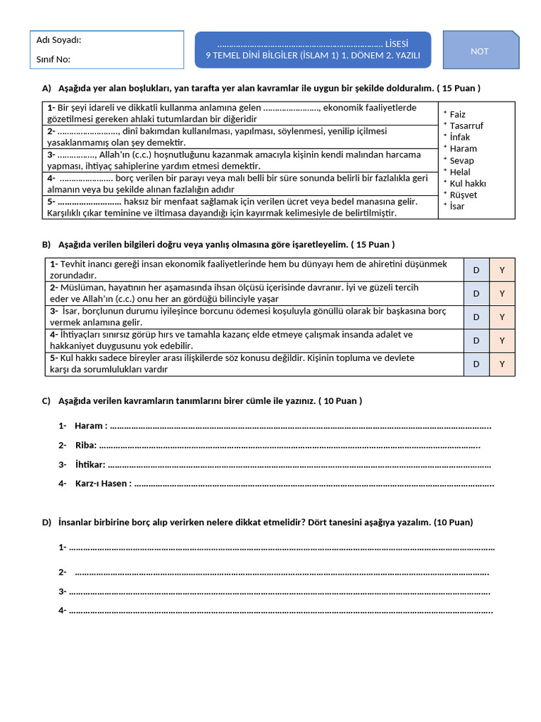 9 Sinif TDB Islam 1 1 Donem 2 Yazili Etkinlikli Ve Coktan Secmeli Izzetekercom | PDF