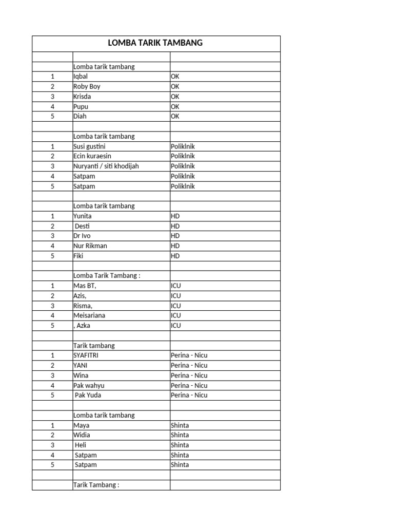 Daftar Lomba 17 Agustus 2024 | PDF