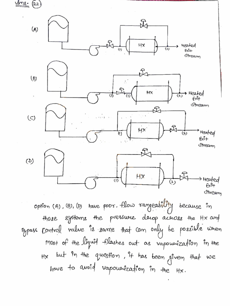 Solution 22 (GATE 2022) | PDF